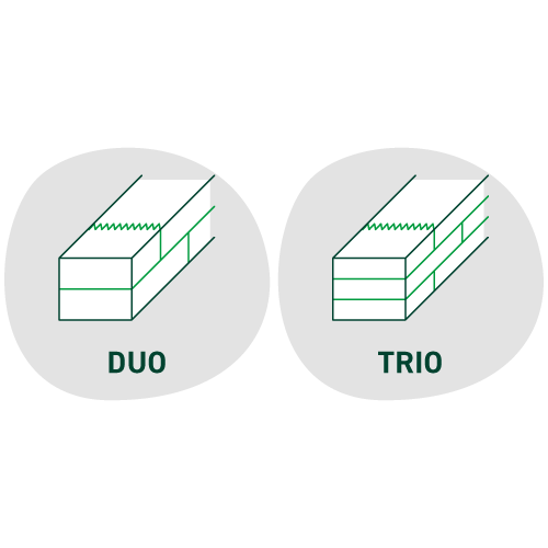 QLH DUO/TRIO: Rettenmeier