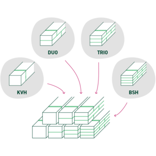 ZUNFTHOLZ: Rettenmeier